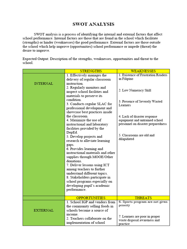 School Performance SWOT Analysis | PDF | Swot Analysis | Learning