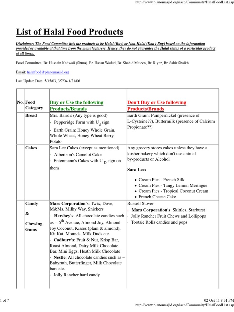 Halal Food List | PDF | Doughnut | Potato Chip
