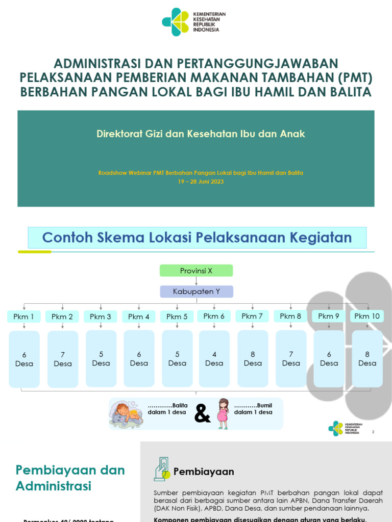 Administrasi Dan Pertanggungjawaban Pelaksanaan PMT Lokal | PDF