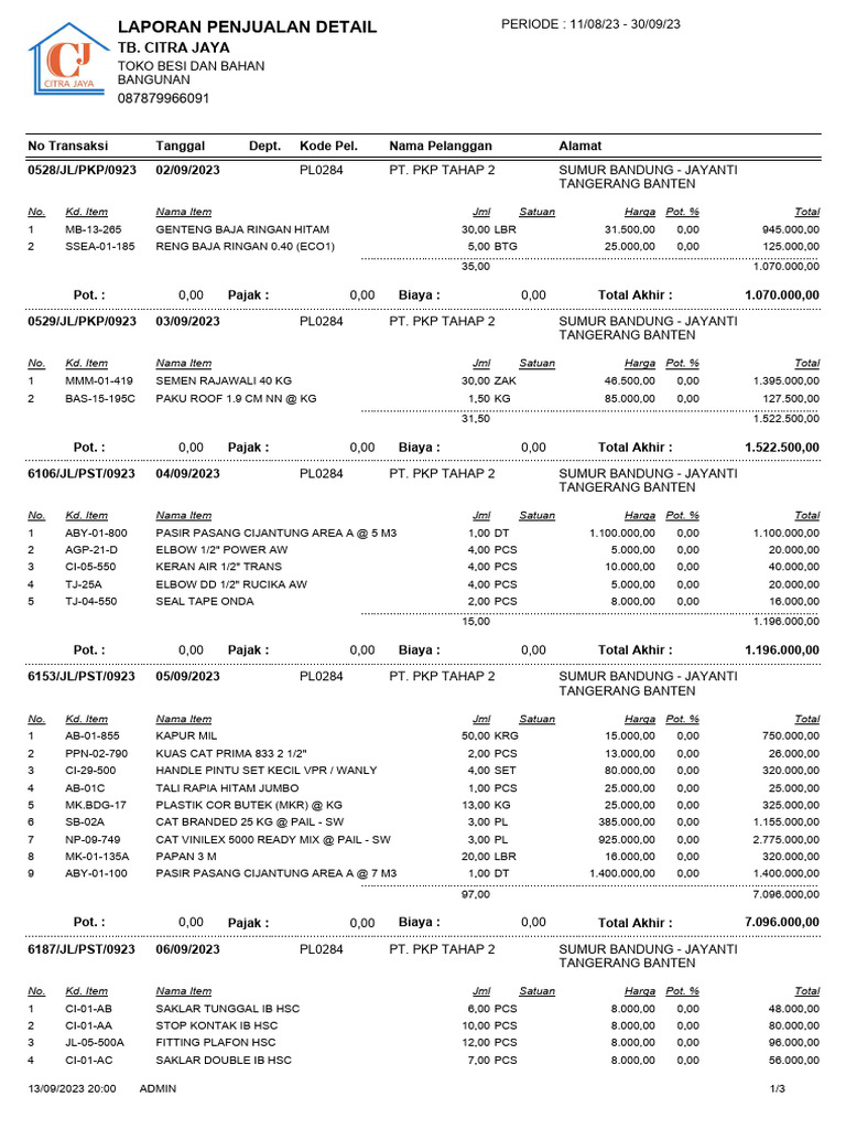 Laporan Penjualan Detail PT PKP - Tahap 2 02-09 S.D 13-09 2023 | PDF