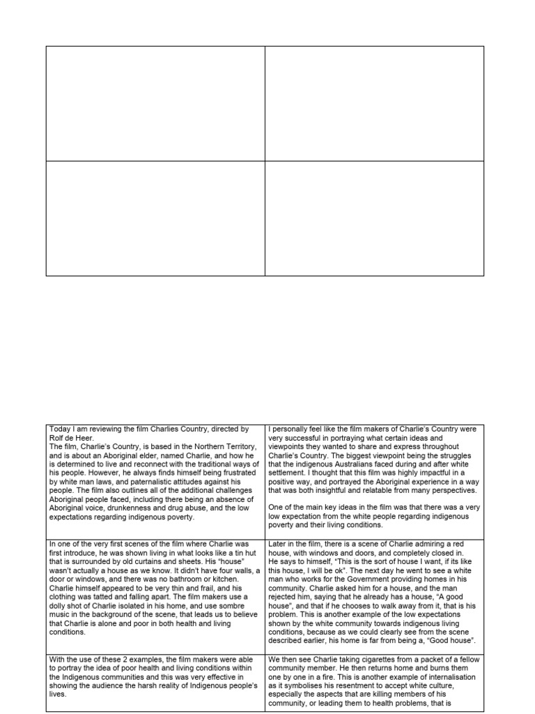 Oral Presentation Que Cards | PDF | Alcoholic Beverages | Humour
