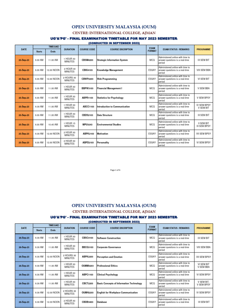 Grade 12 Examination Timetable 2023 | PDF | Behavioural Sciences ...