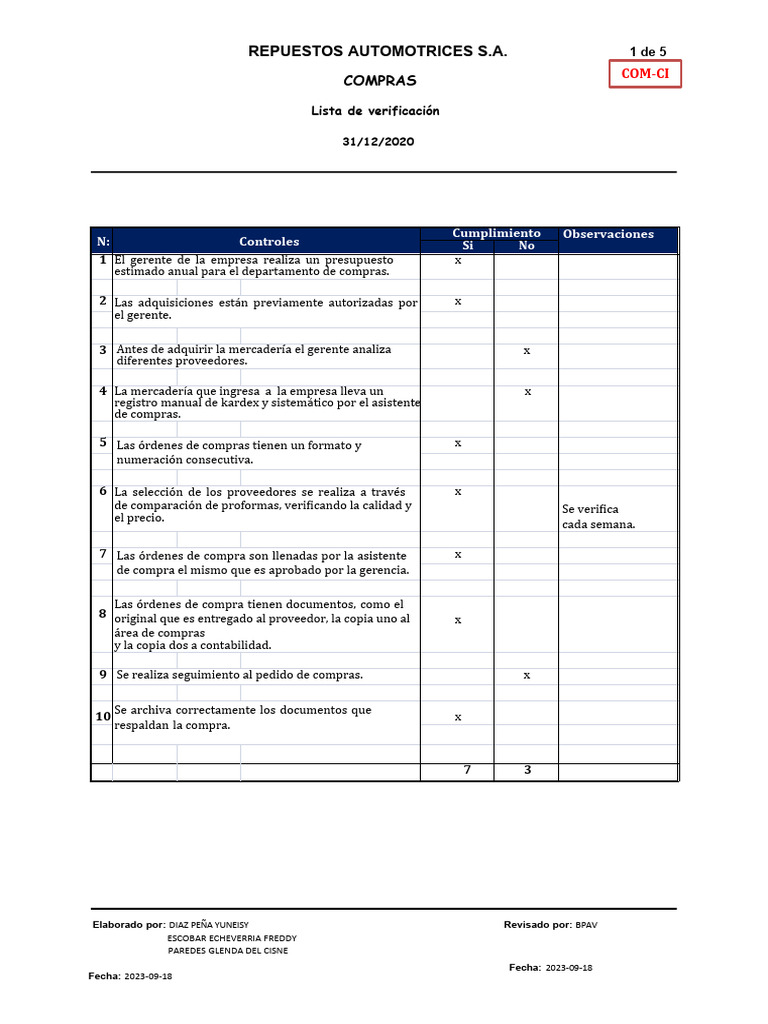 Check List - Compras1 | PDF