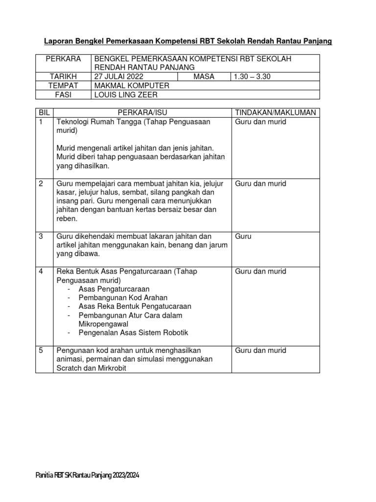 Laporan Bengkel RBT SKRP | PDF | Seni