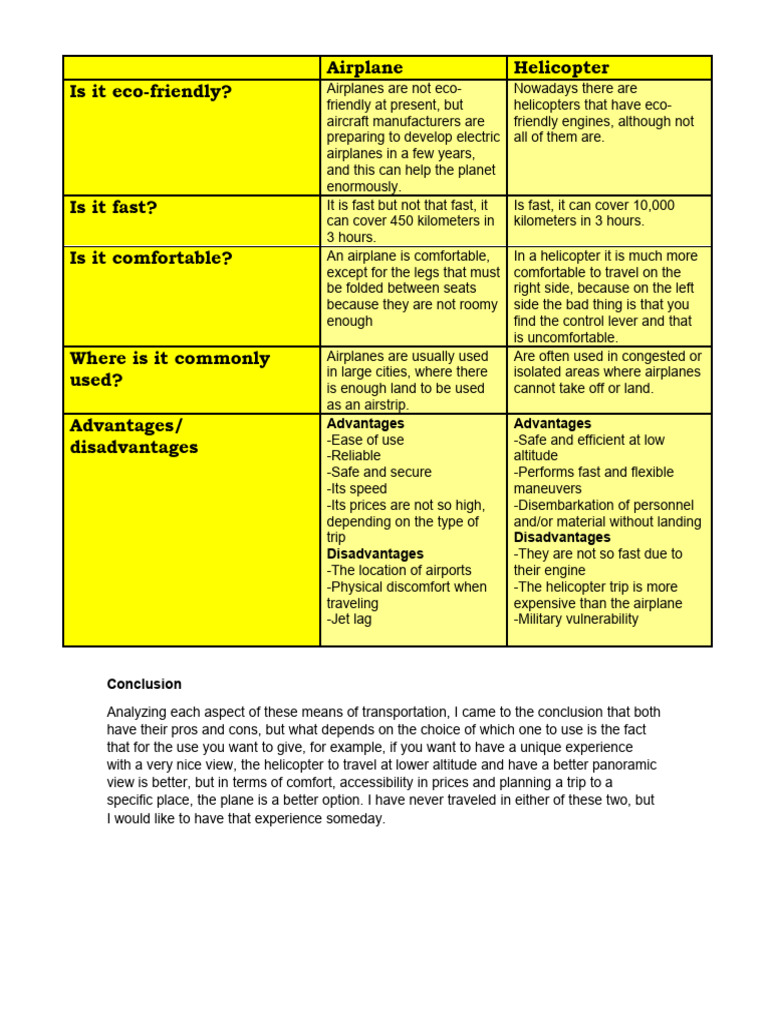 2 Ways of Transport | PDF | Aircraft | Transport 2 Ways of Transport | PDF | Aircraft | Transport