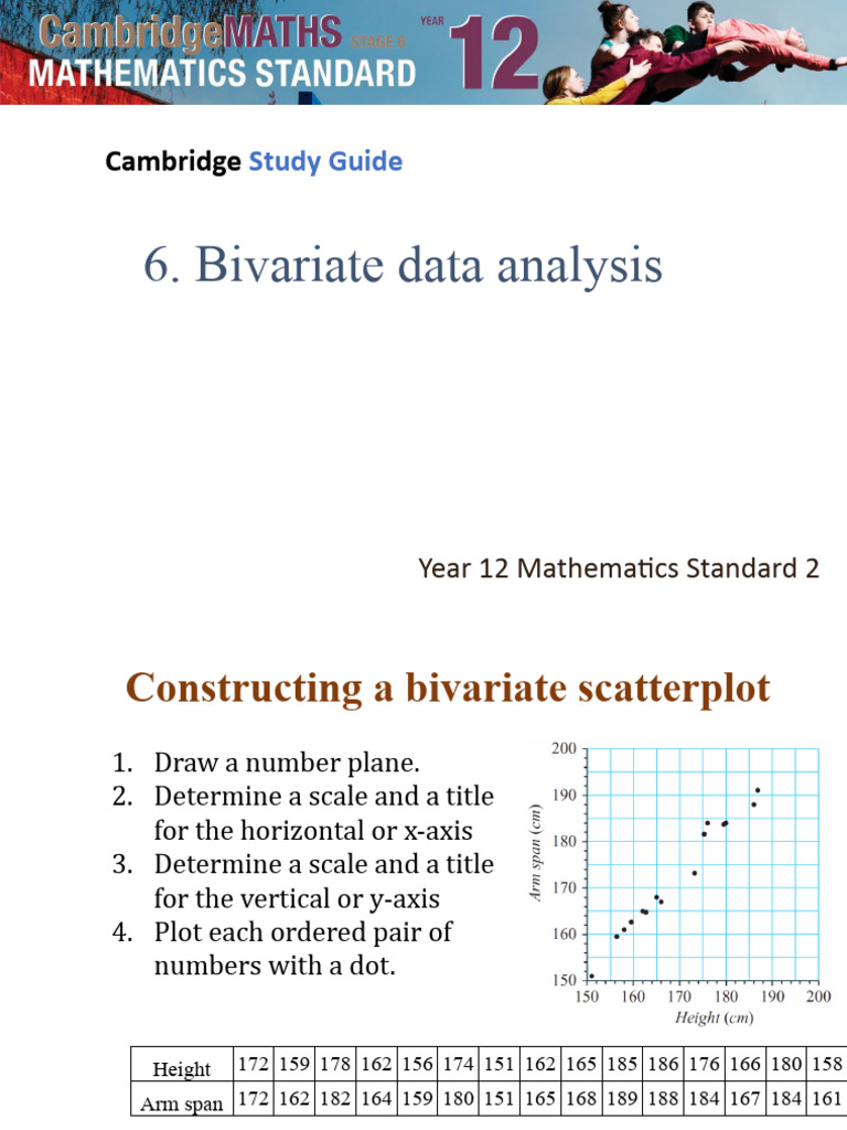 Cambridge Standard 12 Chapter 6 | PDF | Least Squares | Scatter Plot