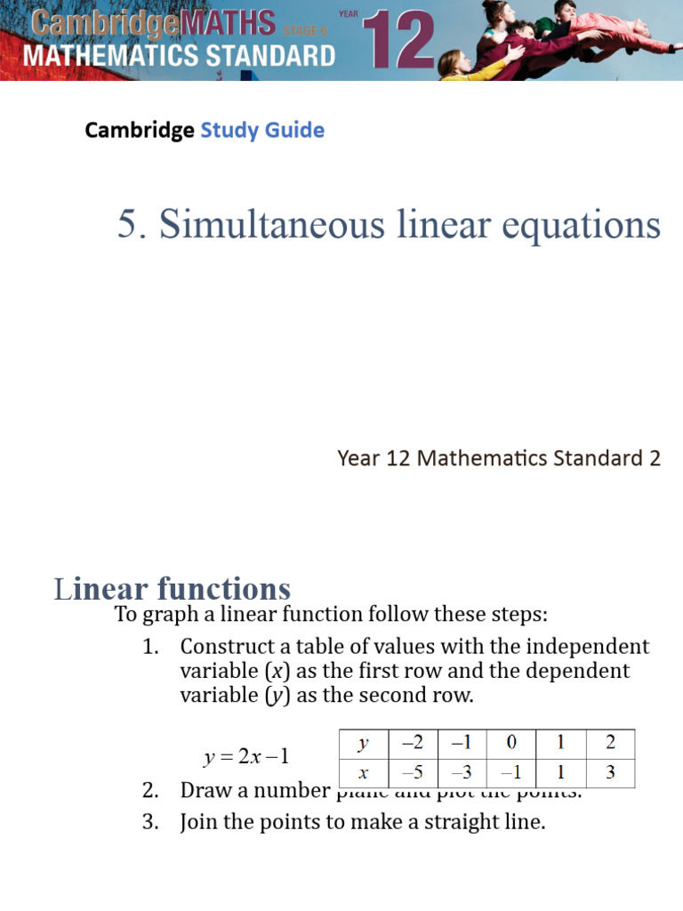 Graphing Linear Functions and Equations | PDF | Slope | Equations