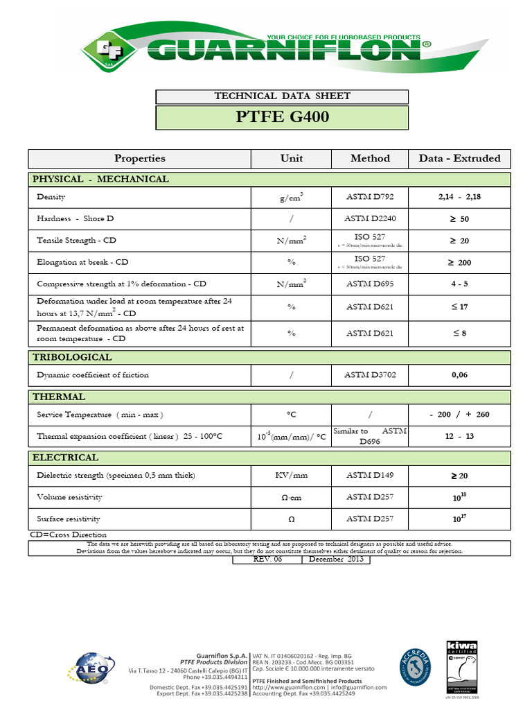 Virgin PTFE G400 Extruded - Rev.06 | PDF | Deformation (Engineering) | Strength Of Materials