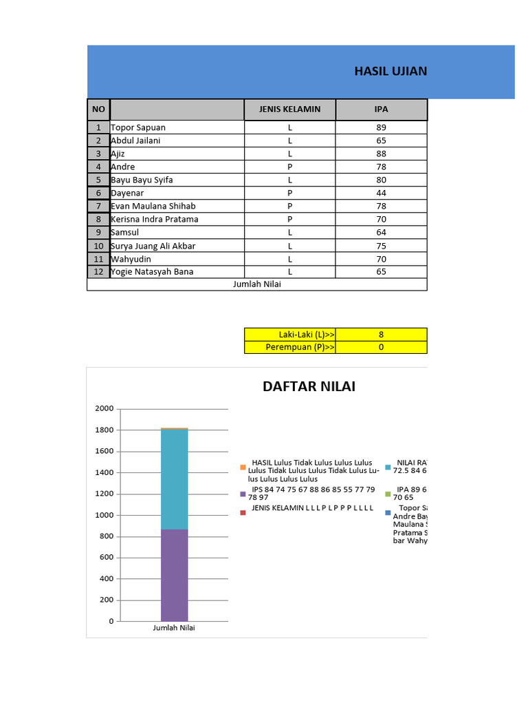 Belajar Ms - Exsel | PDF