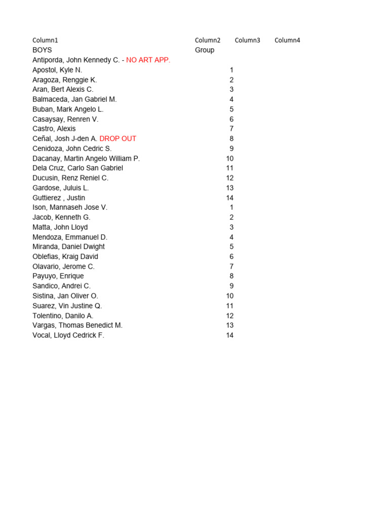 Class BSBA FM 1 4 Groupings | PDF