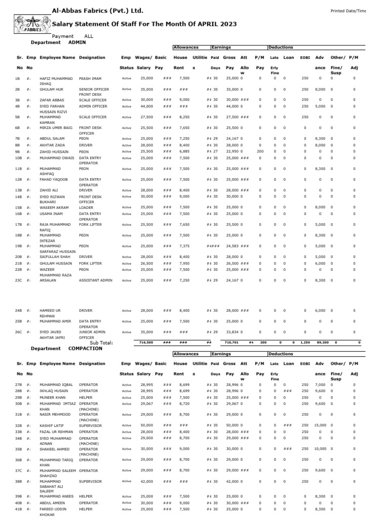 Salary Statement Apr'23 | PDF
