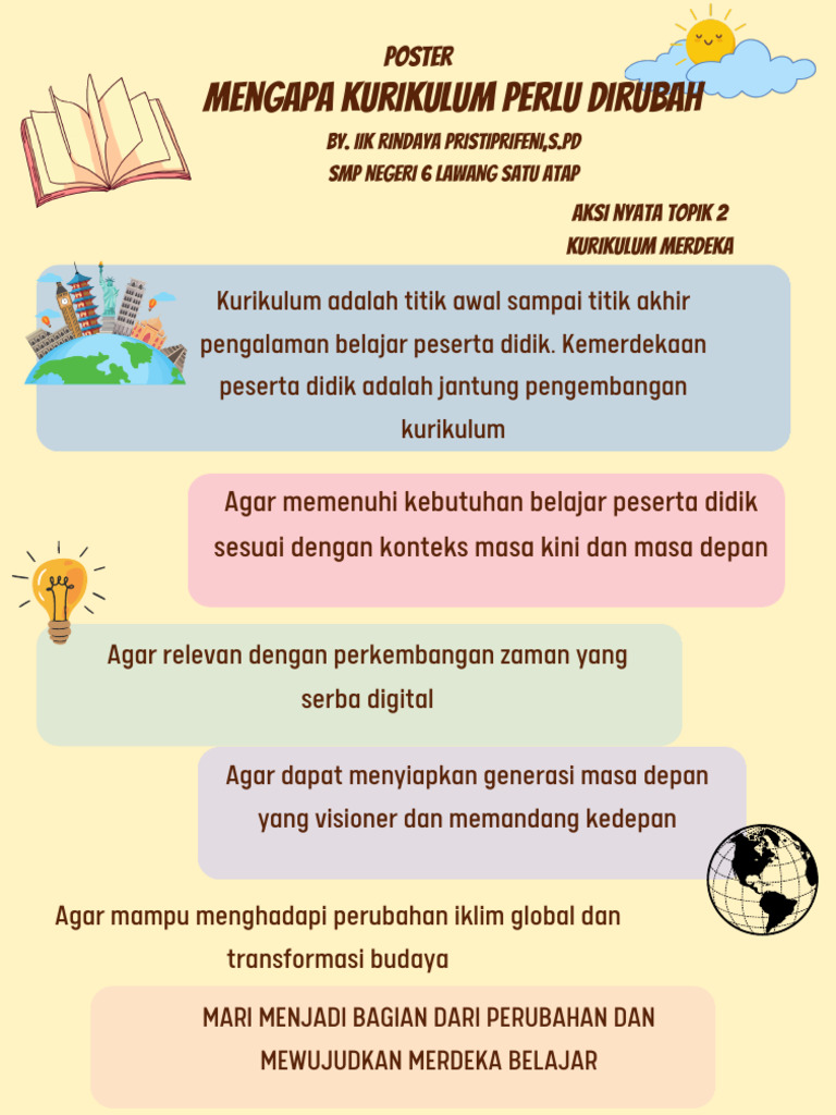 POSTER Mengapa Kurikulum Perlu Dirubah | PDF