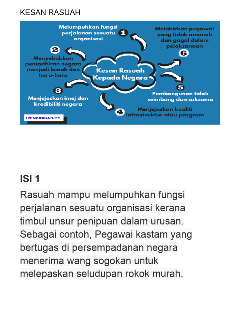 Amin Pidato Spontan Kesan Rasuah | PDF