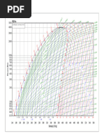 Steam Table | PDF | Latent Heat | Steam