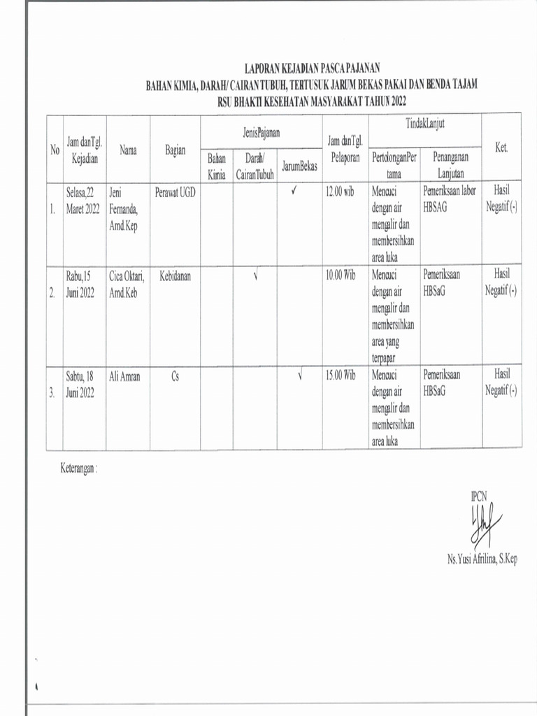 Laporan Pajanan Infeksius | PDF