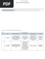 Environmental Aspects and Impact Register Template | PDF | Waste ...