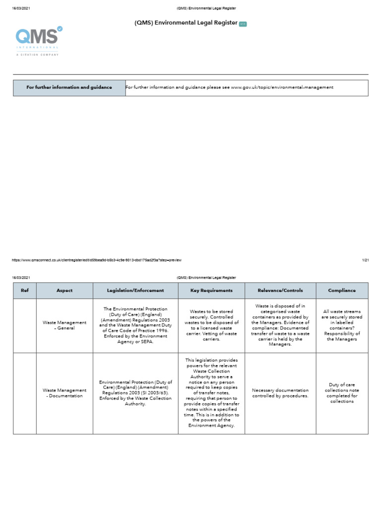 (QMS) Environmental Legal Register | PDF | Waste | Air Pollution