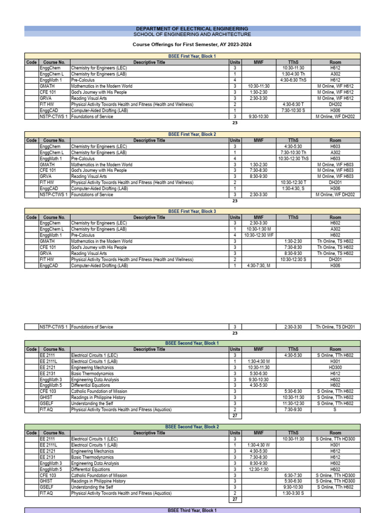 EE Course Offerings For First Semester AY 2023 2024.Xlsx Ee Course Offerings | Download Free PDF ...