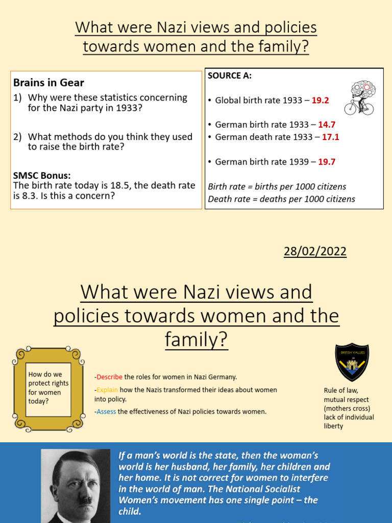 Nazi Policies on Women and Family | PDF | Nazi Germany | Nazism