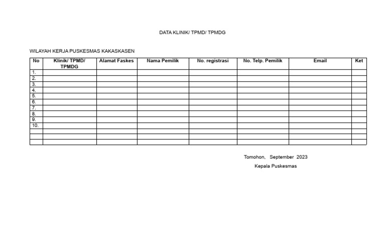 Contoh DATA KLINIK Jejaring Puskesmas | PDF