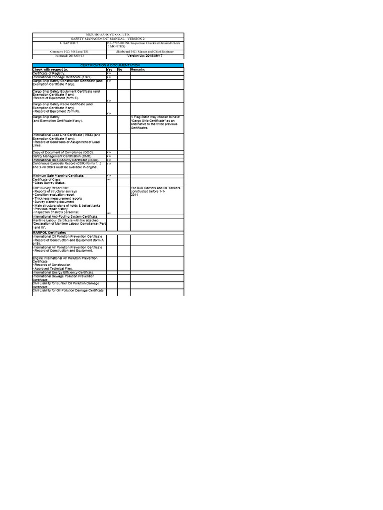 MZ-5705-00 PSC Inspection Checklist Detailed Check (6 MONTHS ...