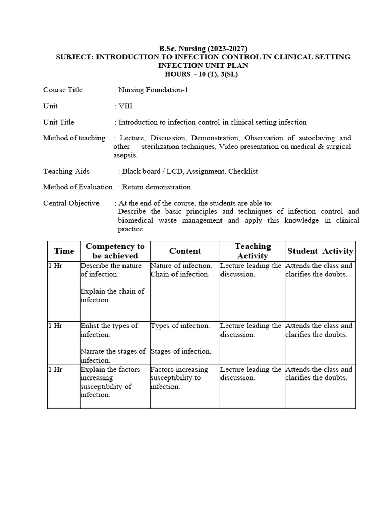 Unit Paln Introduction Toinfection Control in Clinical Setting Unit 8 ...