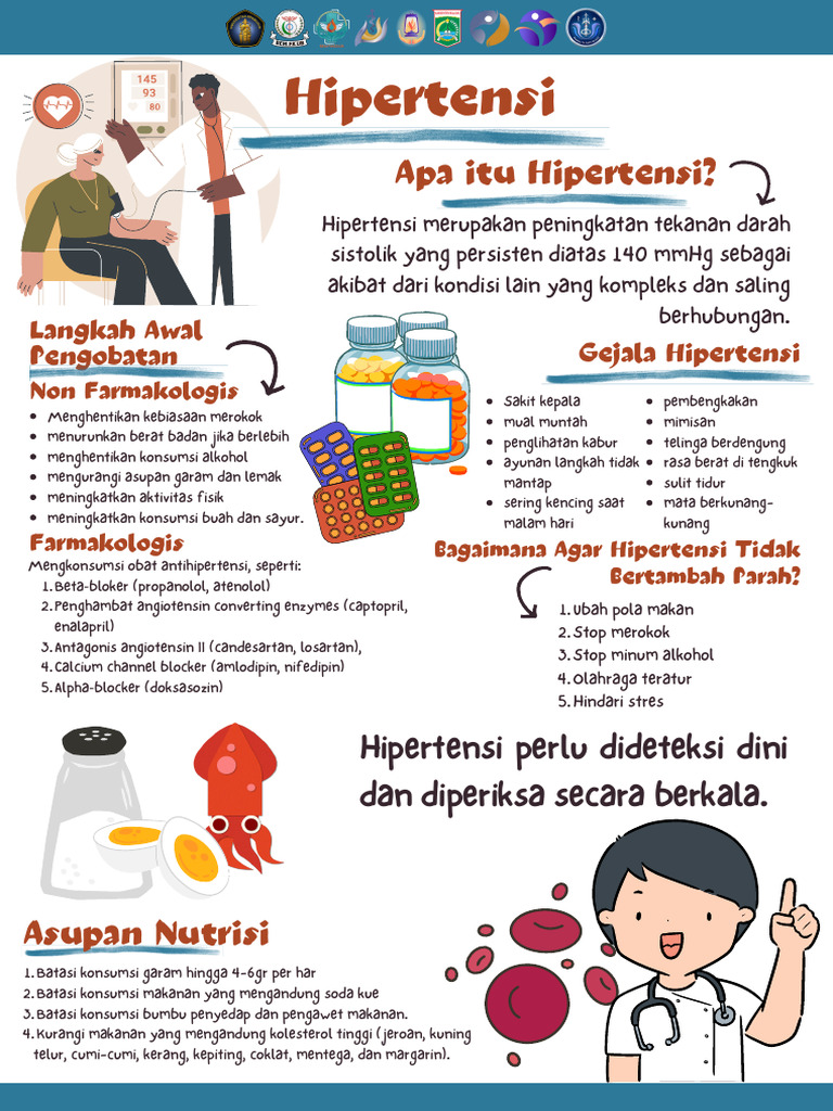 Poster Edukasi Hipertensi | PDF