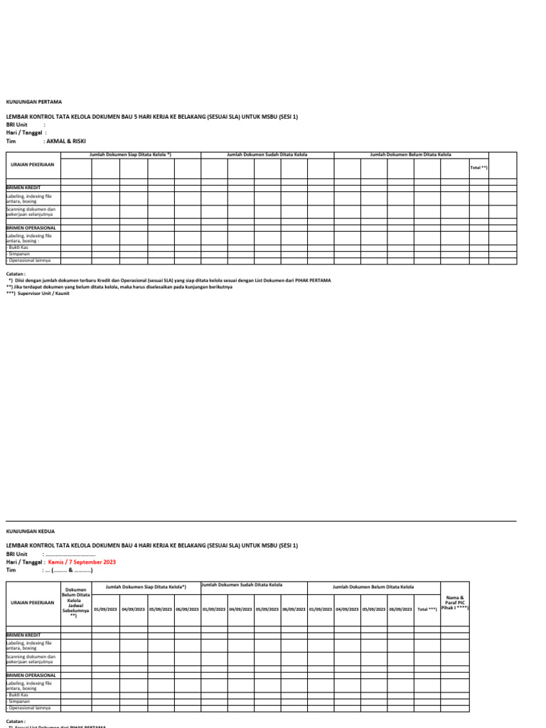Laporan MSBU BRIMEN | PDF