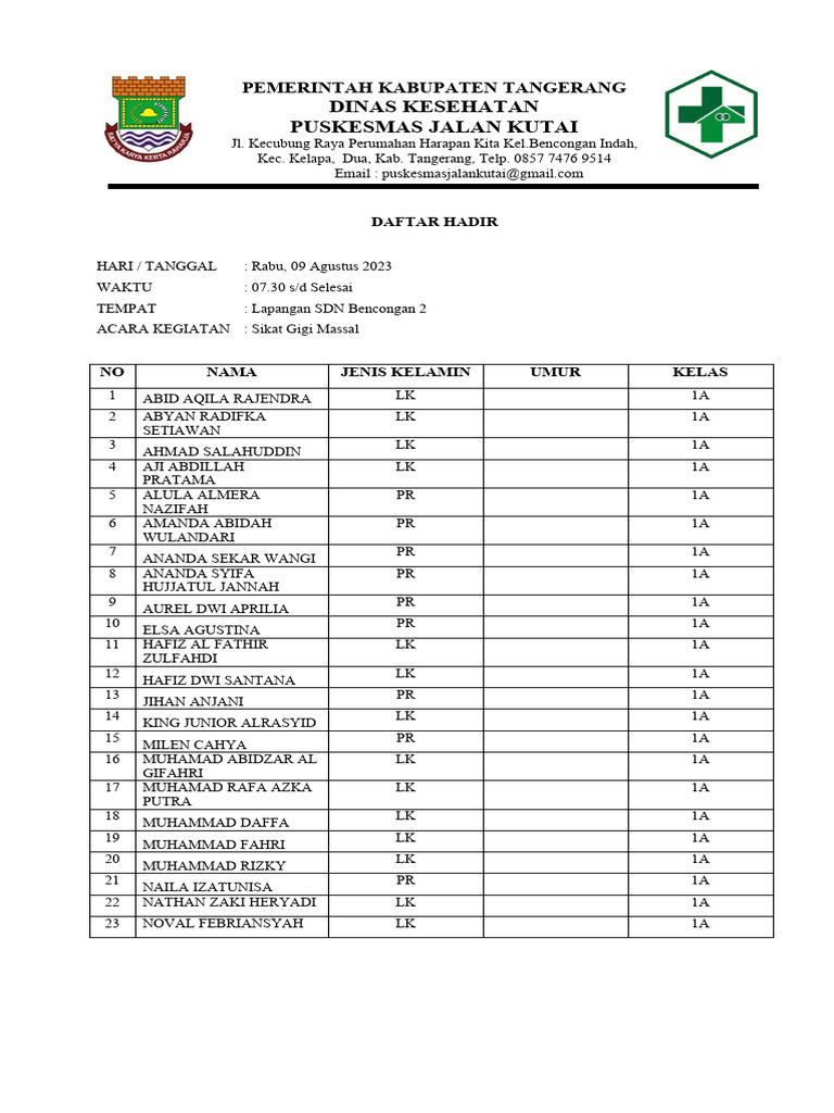 Daftar Absen Ukgs | PDF