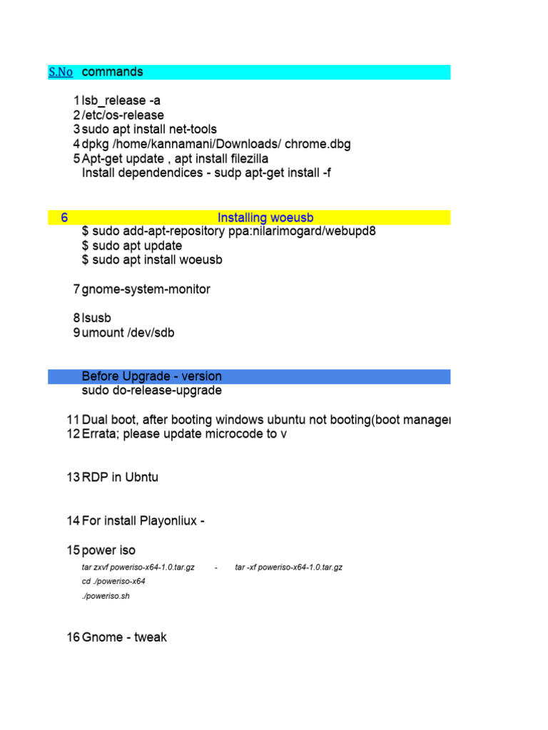 Linux Commands | PDF | Computing Platforms | System Software