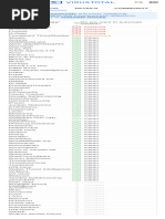 Writing An Annual Appraisal Self Assessment Script (v1.0 0718) | PDF | Performance Appraisal | Goal
