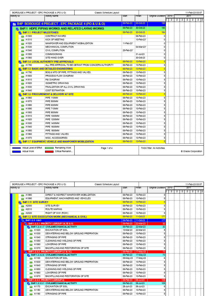 Borouge 4 Project Schedule | PDF | Pipe (Fluid Conveyance) | Mechanical ...