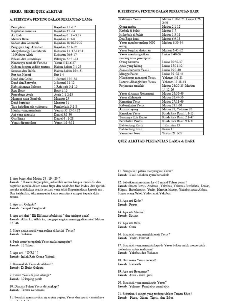 Quiz Alkitab | PDF | Agama & Spiritualitas