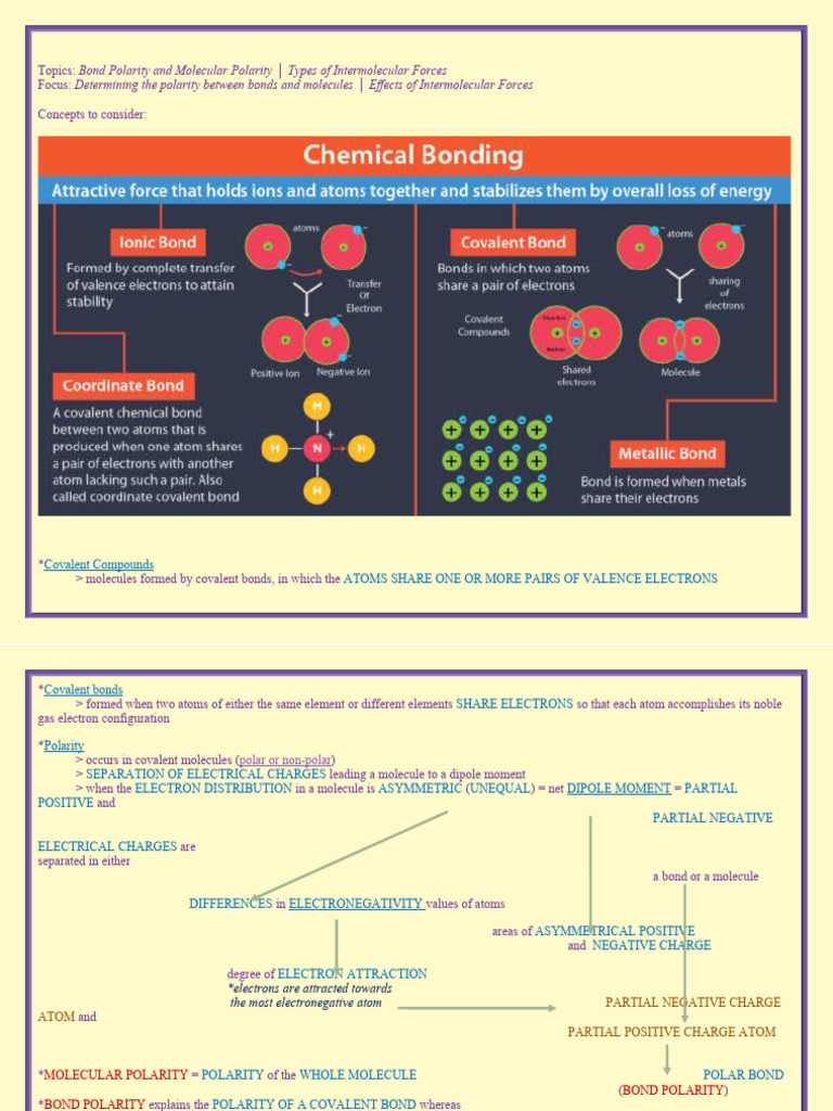 Polarity and IFA | PDF | Chemical Polarity | Chemical Bond