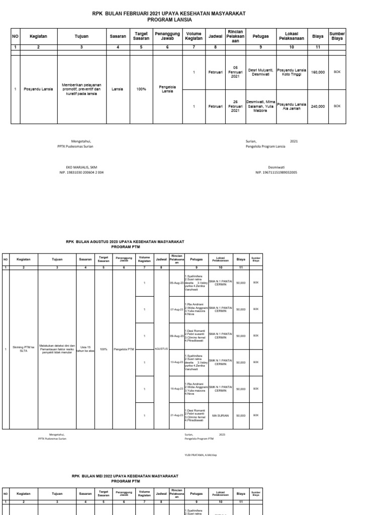 RPK PTM Print 2023 Lanjutan | PDF