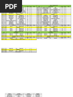 Bagan 32 Tim Pertandingan Cup | PDF