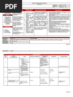 MATHEMATICS IN THE MODERN WORLD (By Winston Sirug) | PDF
