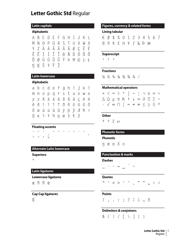 Letter Gothic STD | PDF | Greek Alphabet | Written Communication