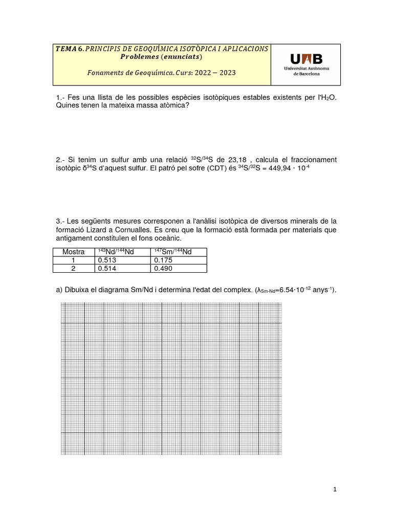 Problemes Tema 6 - 1 Enunciats - Curs 2022-2023 | PDF