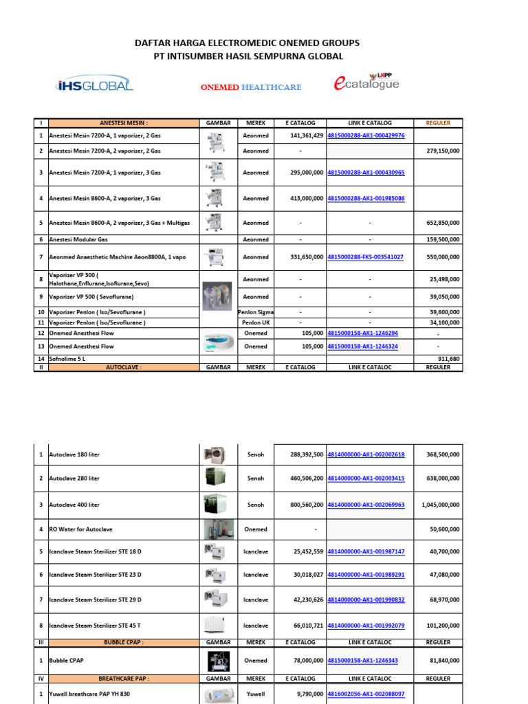 Daftar Harga e Catalog Electromedic Onemed Groups 2021 | PDF | Clinical Medicine | Equipment