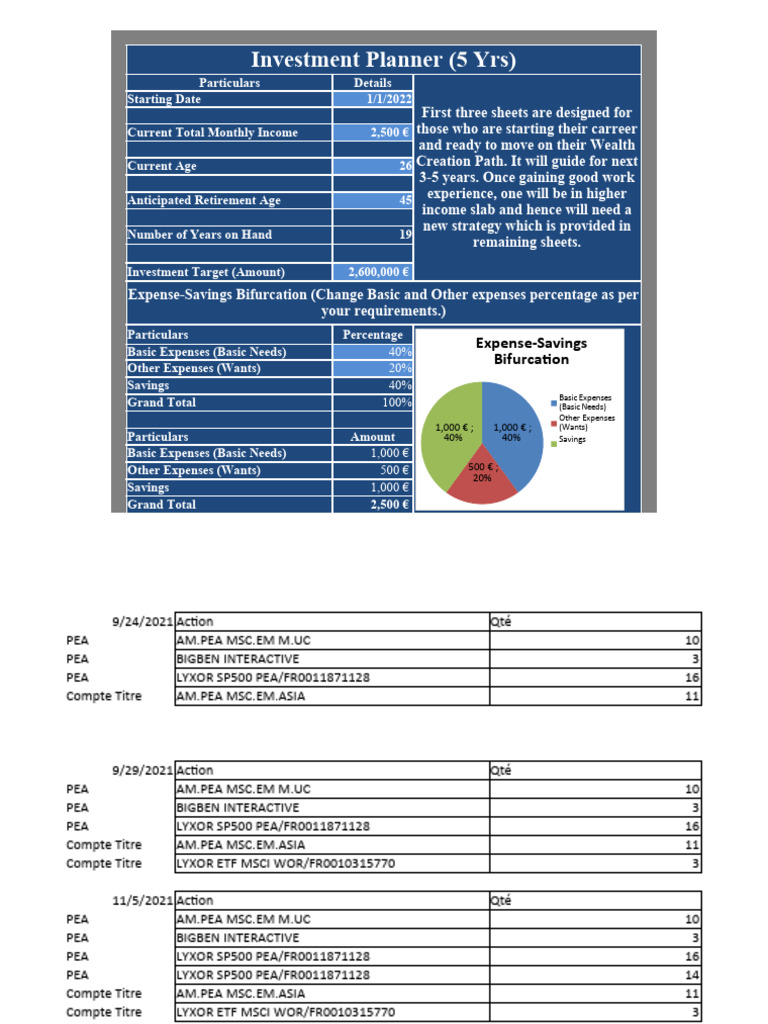 Investment Tracker Excel Template | PDF | Investing | Economies