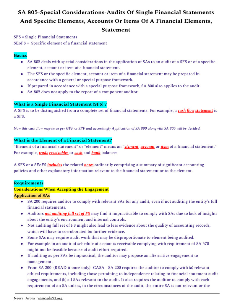Class-4 SA-805 | PDF | Auditor's Report | Financial Audit