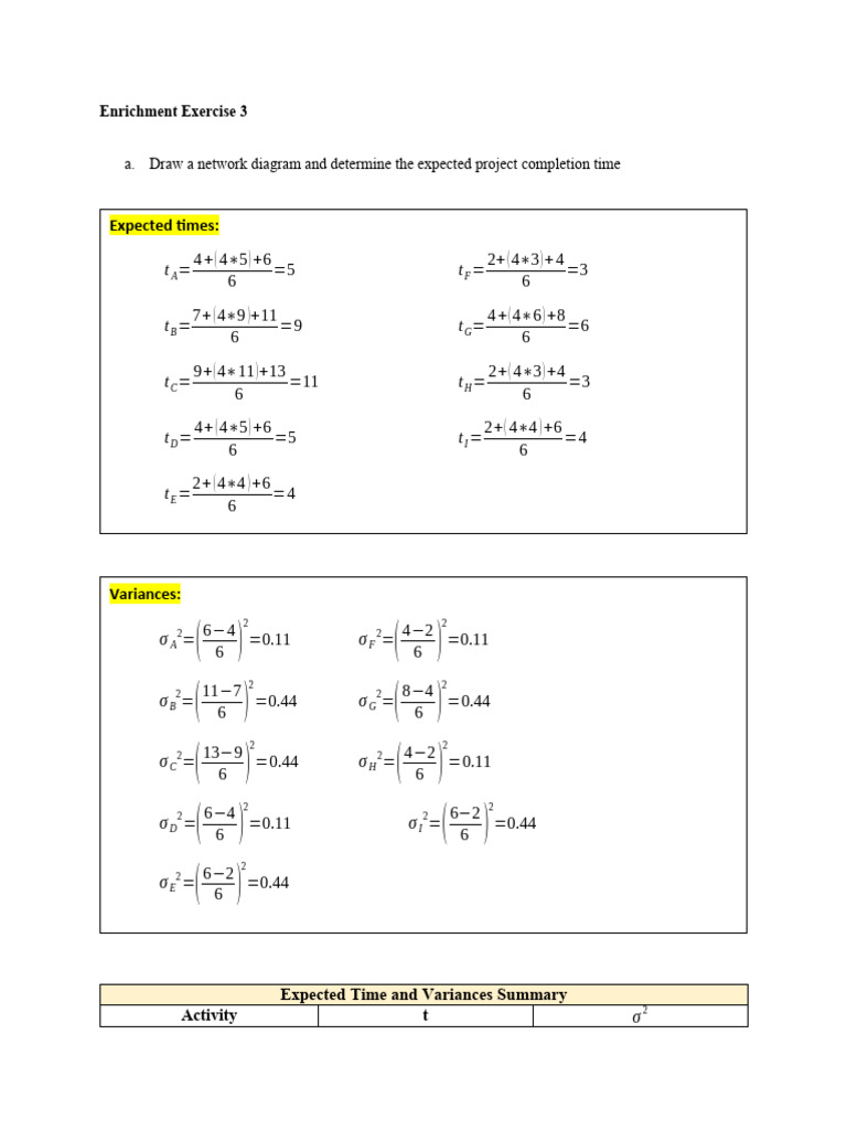 IOM Enrichment Exercise 3 | PDF | Normal Distribution | Statistical Models