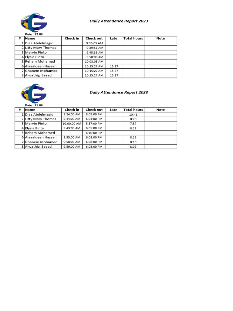 Daily Attendance Report Probosal | PDF | Travel
