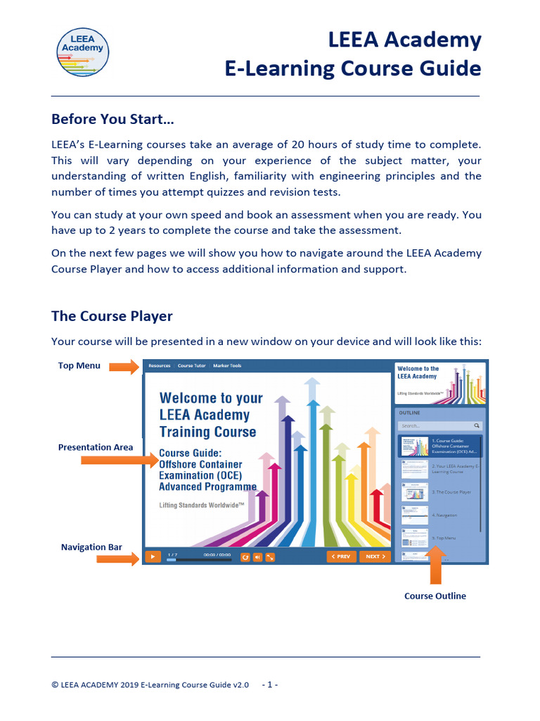 LEEA Academy E-Learning Guide | PDF | Educational Technology | Multiple Choice