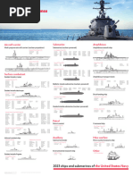 Extra-StateWars Codebook | PDF | Civil War | International Relations