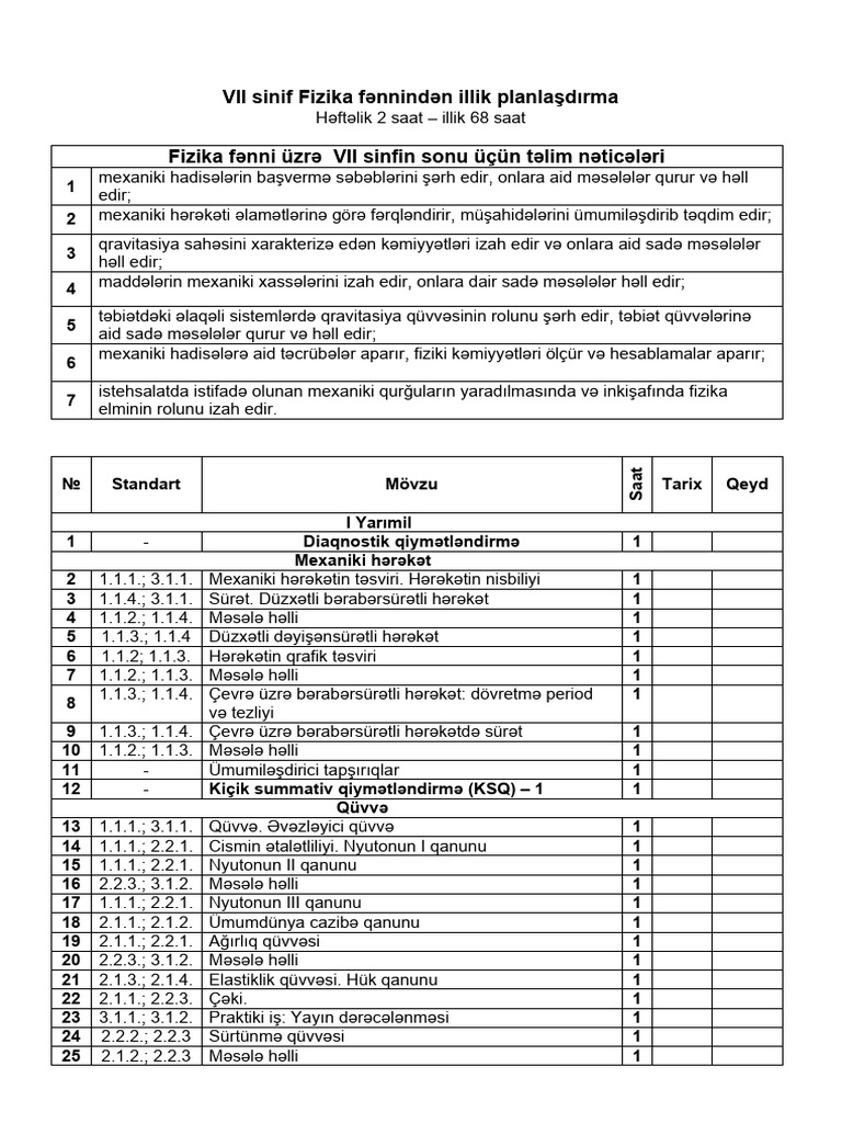 7-Ci Sinif Fizika-Illik Plan | PDF
