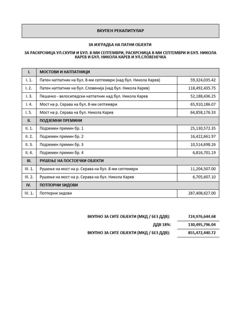 Predmeri Za Objekti - v3.2 DG, AB | PDF