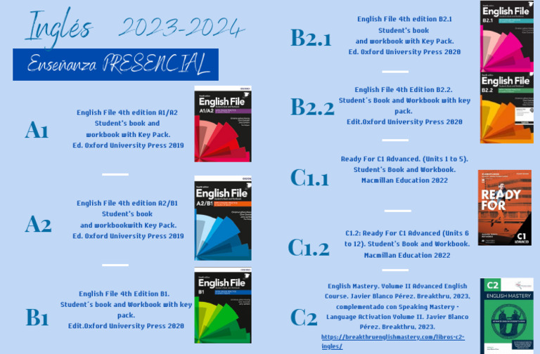 Libros de Texto Ingles 23 24 | PDF