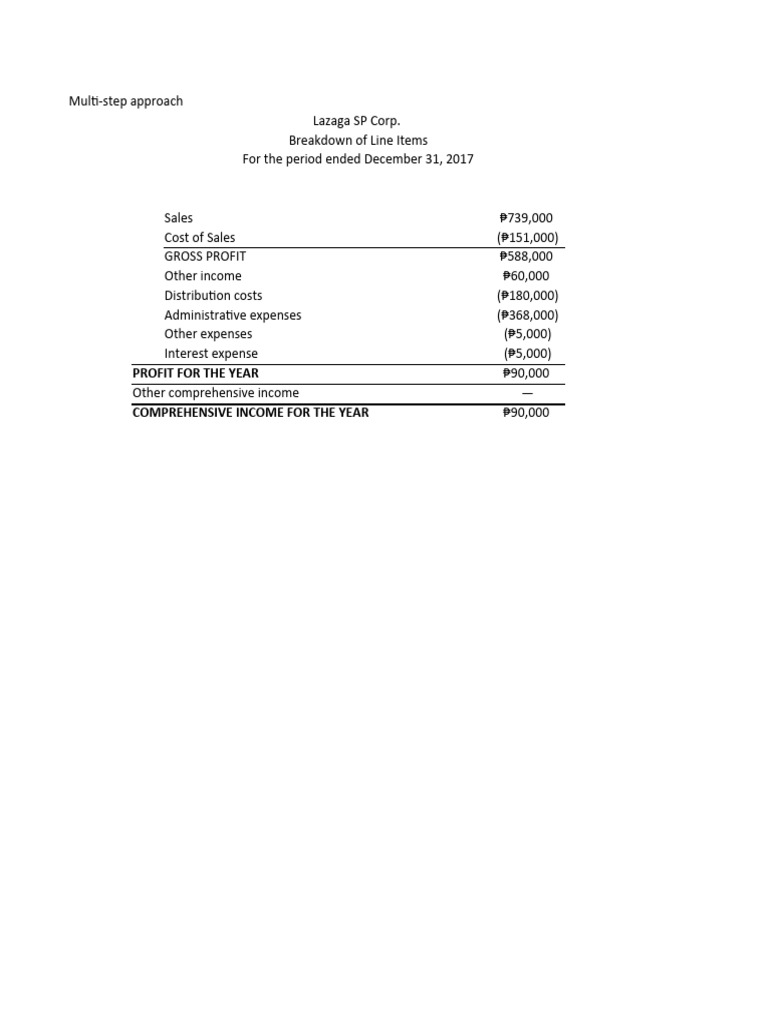Multi Step Approach | PDF | Finance & Money Management